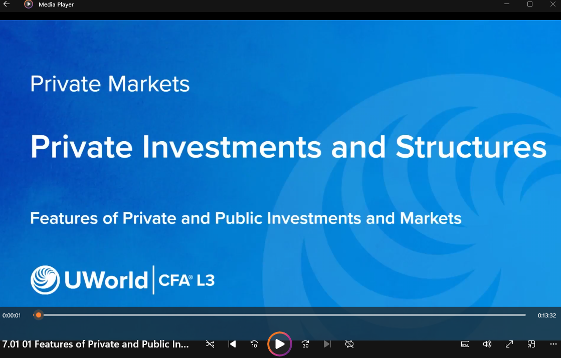 CFA 2025 UWorld Level 3 Private Market Pathway Video Lectures